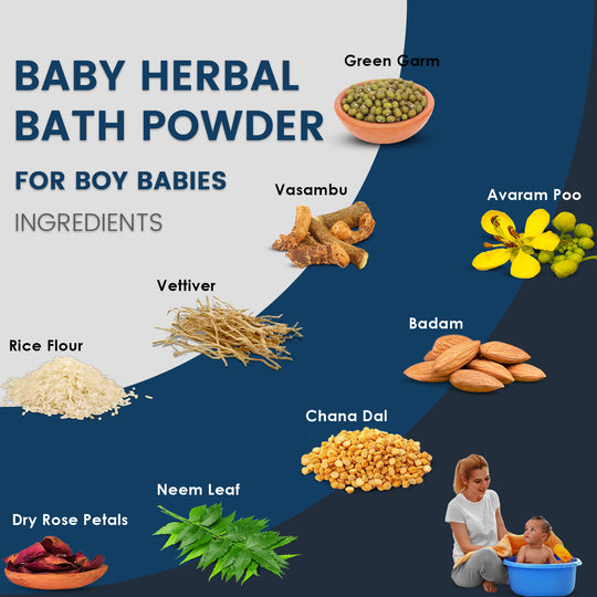 Baby Herbal Bath Powder For Boy Babies - Aathirai – Aathirai Foods ...